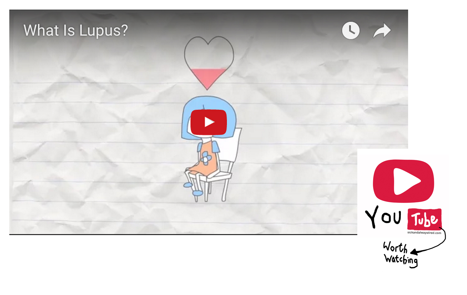 The perfect Lupus video for kids | Sick and Always Tired